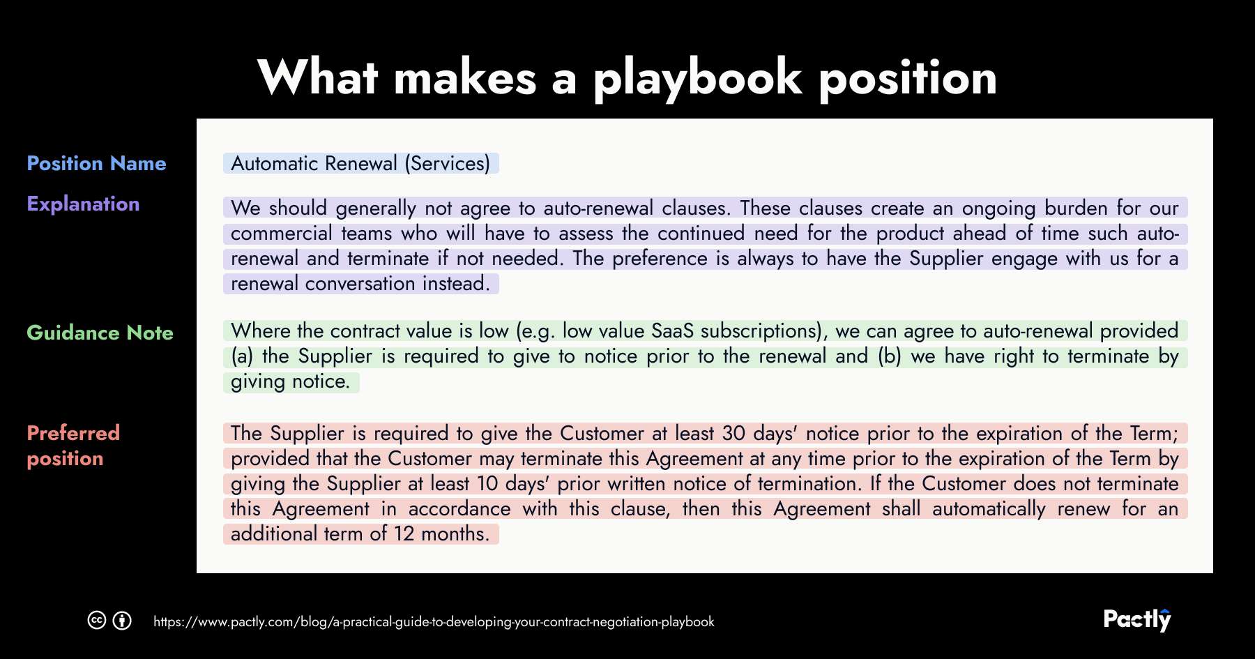A practical guide to developing a contract negotiation playbook